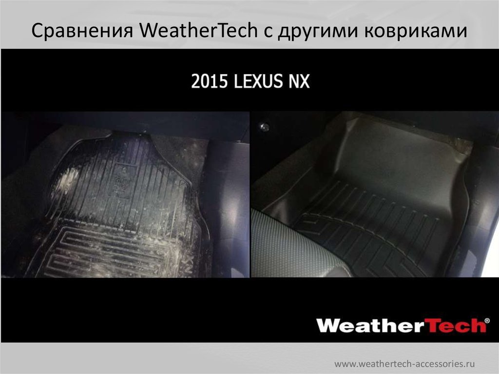 О ковриках WeatherTech - презентация онлайн