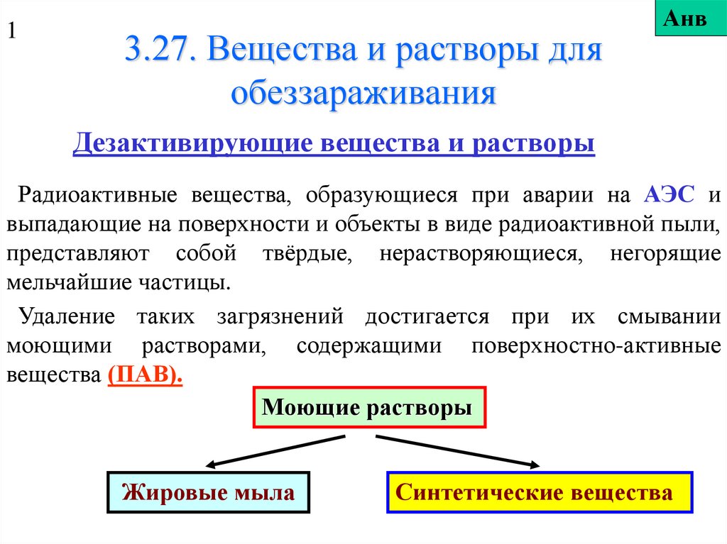 Вещества и растворы для обеззараживания (27) - презентация онлайн