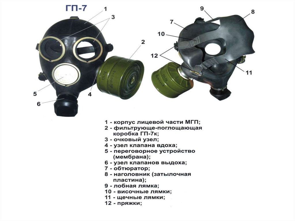 Костюм изолирующий КИХ-4М, радиационно-защитный комплект "РЗК-МТ ...