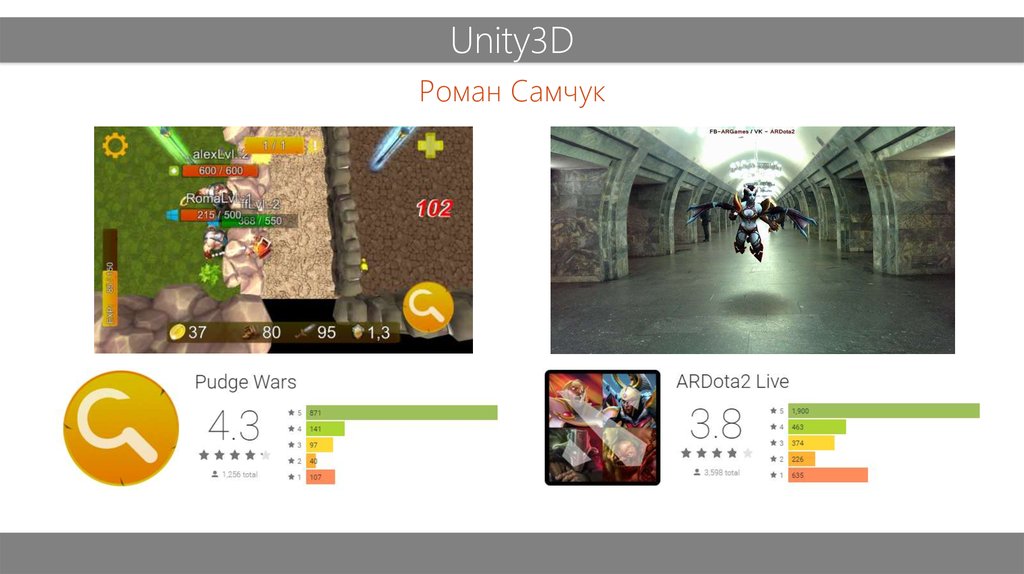 Разработка сетевых игр в Unity3D - презентация онлайн