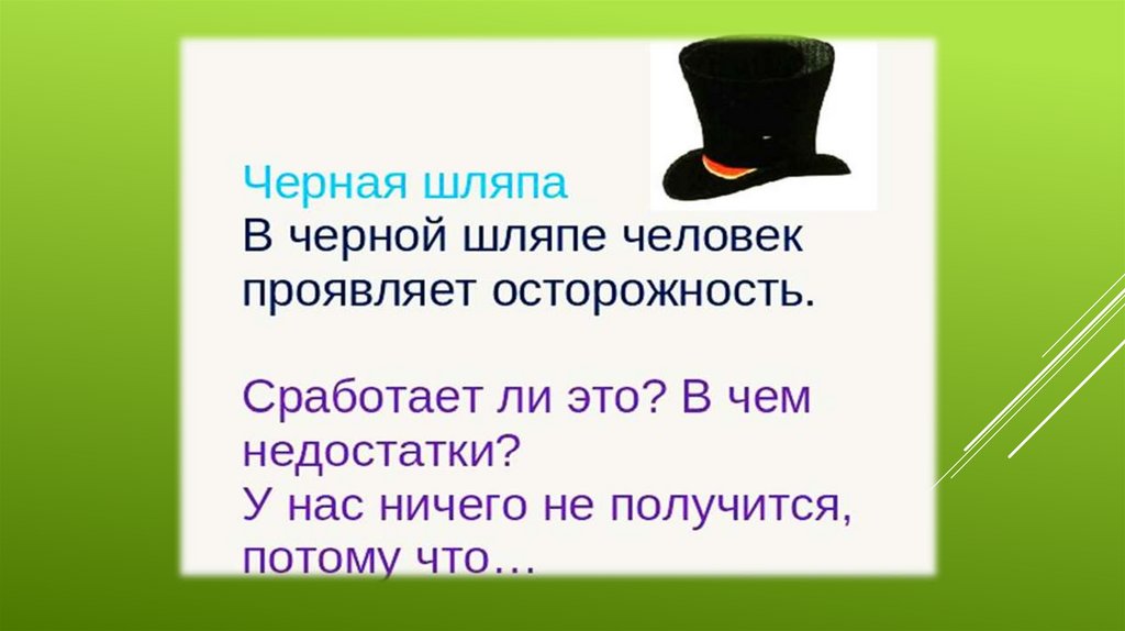 Эдвард де Боно. «Шесть шляп мышления» - презентация онлайн