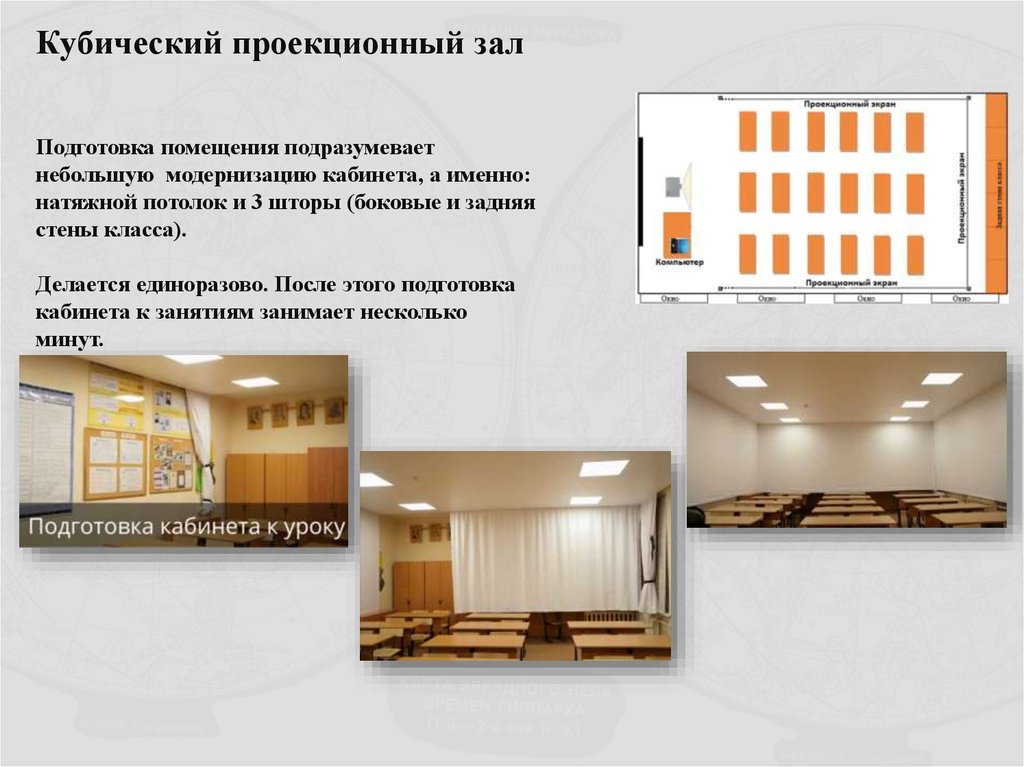 Цифровой планетарий в школе в обычных учебных классах. ОСӠ. Кубосвод ...