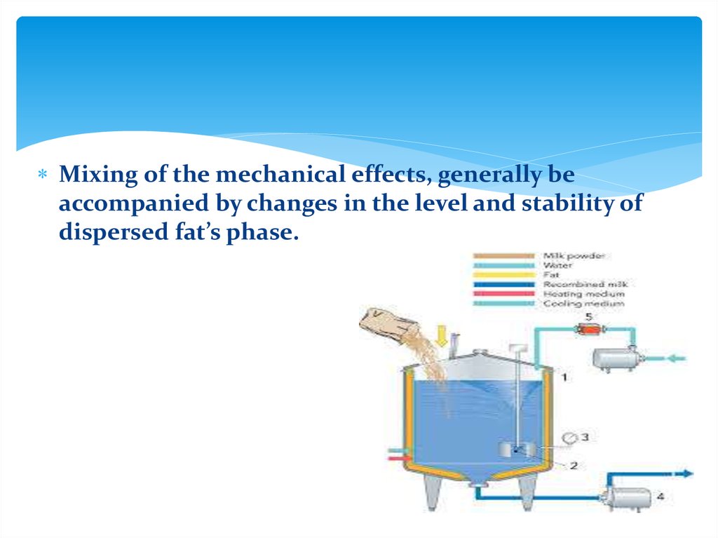 Mixing rate of formula and raw feed - презентация онлайн