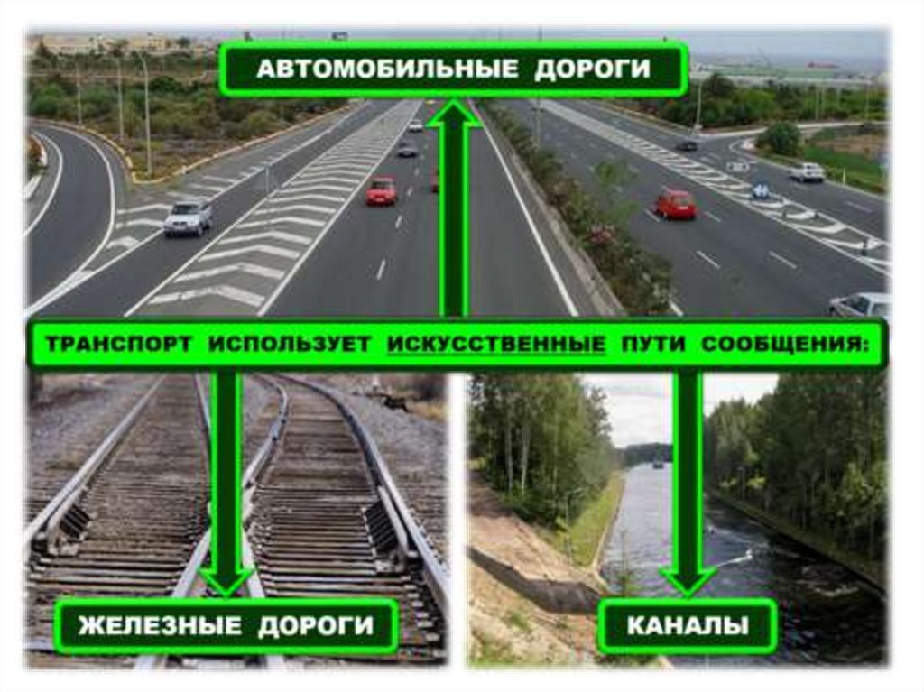 Сухопутный транспорт презентация онлайн