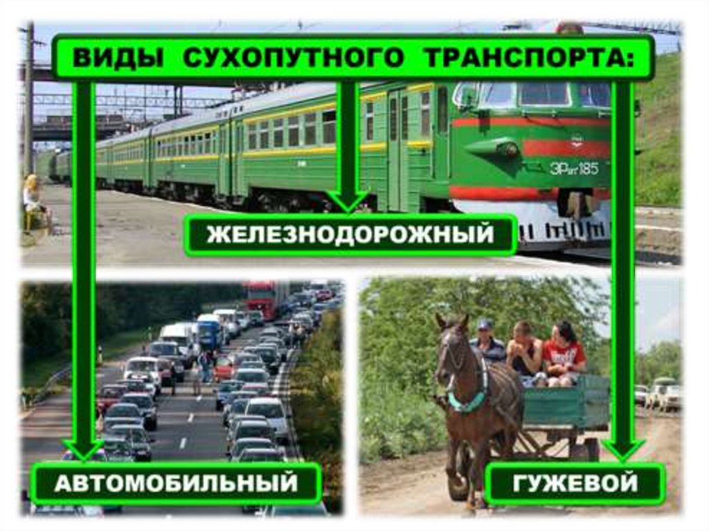 Сухопутный транспорт Online Presentation