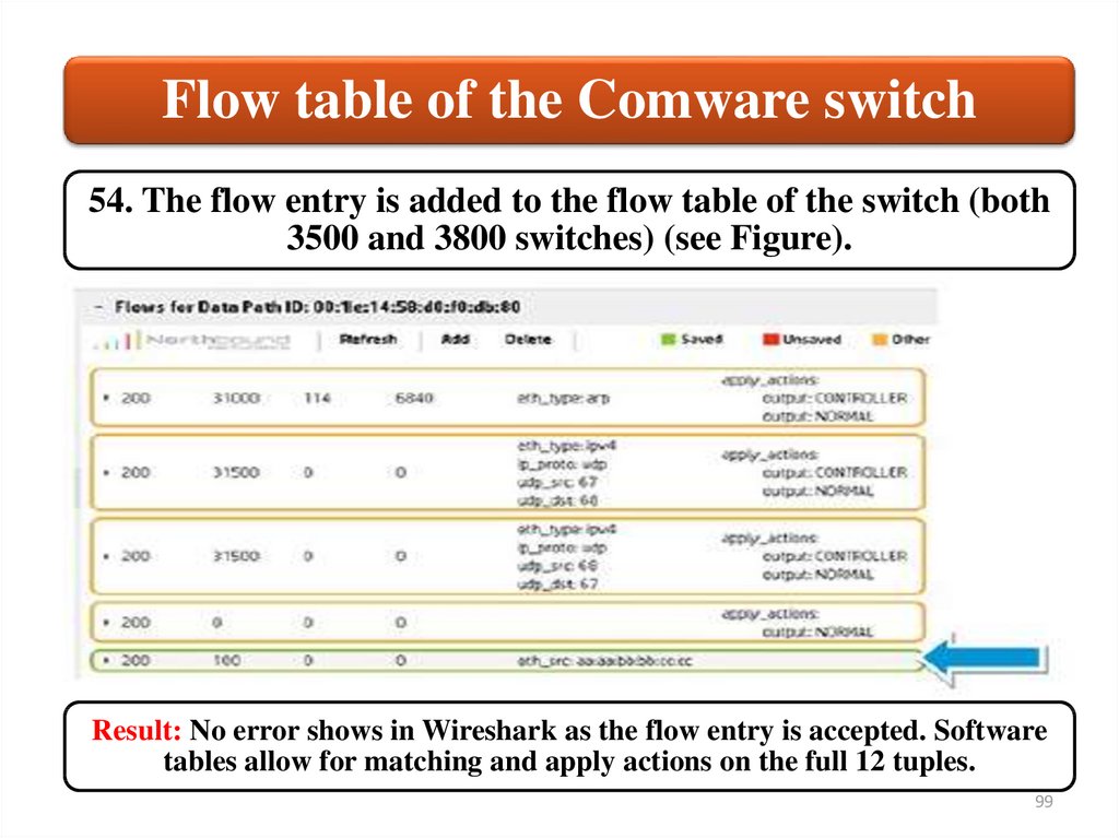 Compare Two Wireshark Captures Leolpo