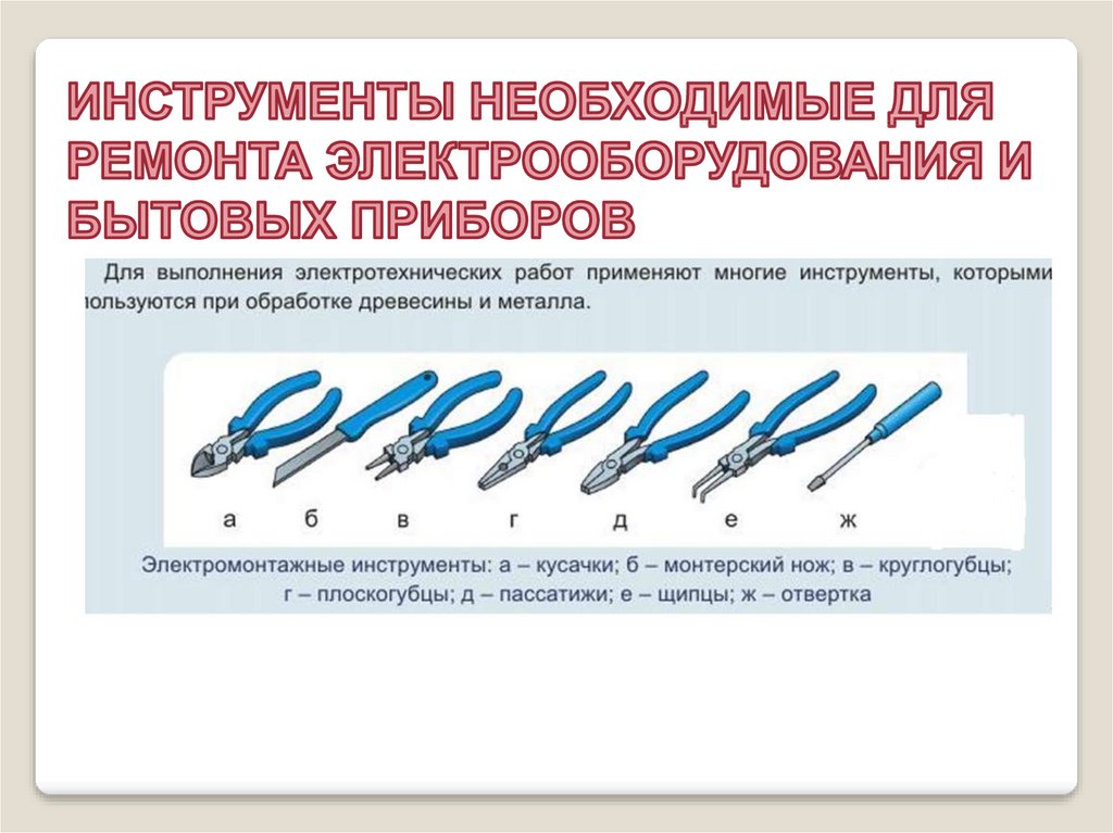 Изучение устройства электротехнической арматуры. 7 класс - презентация ...