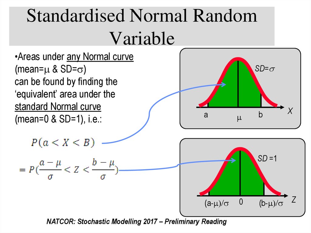 Probability Random Variables Preparatory Notes Online Presentation
