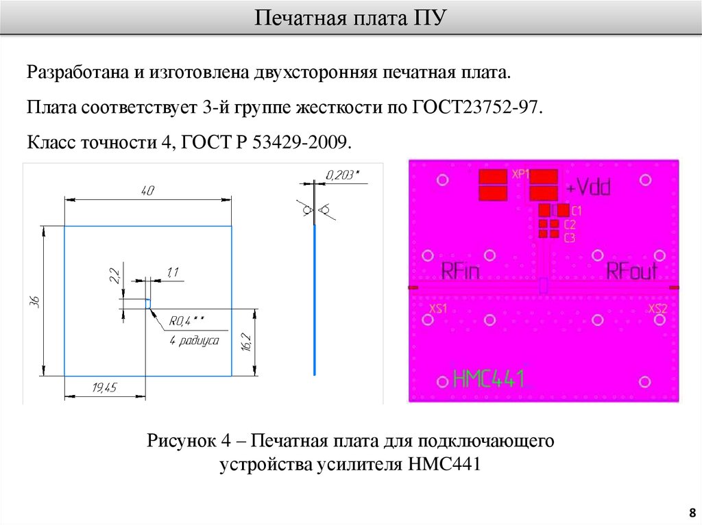 Разработка и исследование программно-аппаратного комплекса для ...