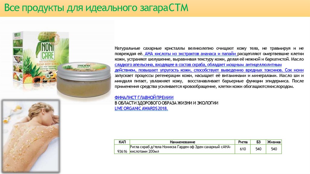 Идеальный загар круглый год - реальность - презентация онлайн