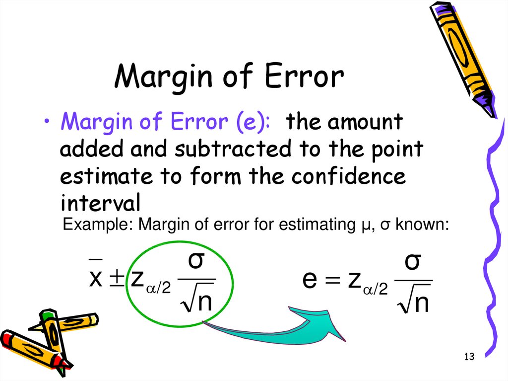 Confidence Interval Estimation 