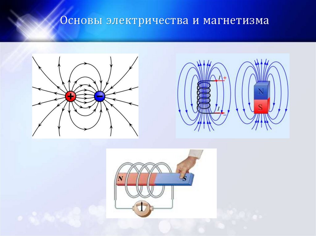 Электричество и магнетизм – основа научно-технического прогресса ...