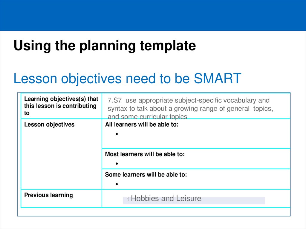 Features Of English Lesson Planning In The Light Of The Updated Content 