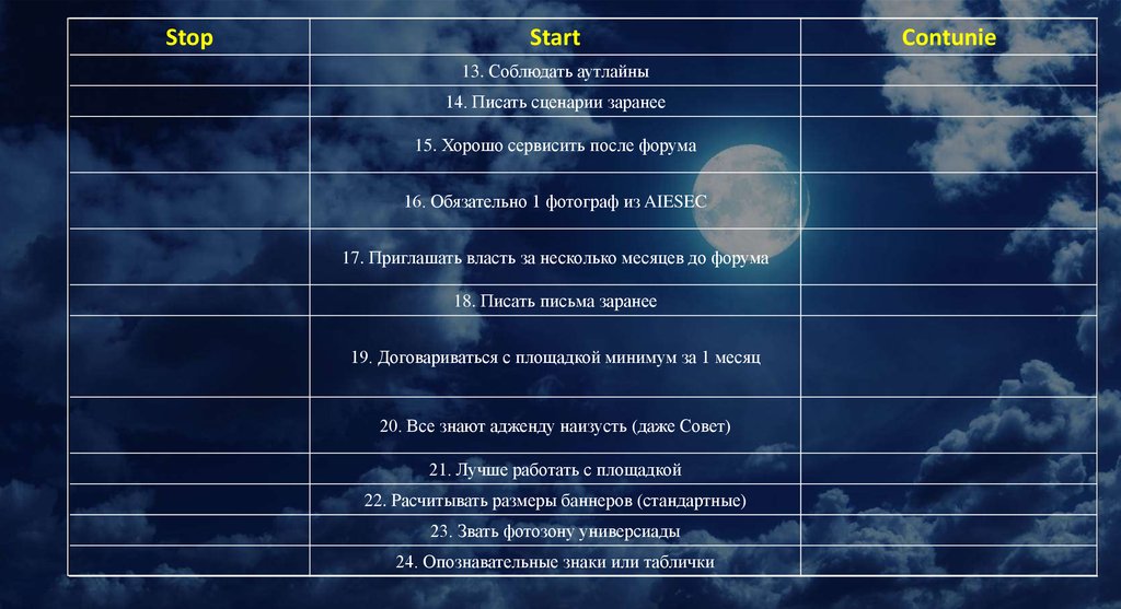 Развитие лидерства - презентация онлайн