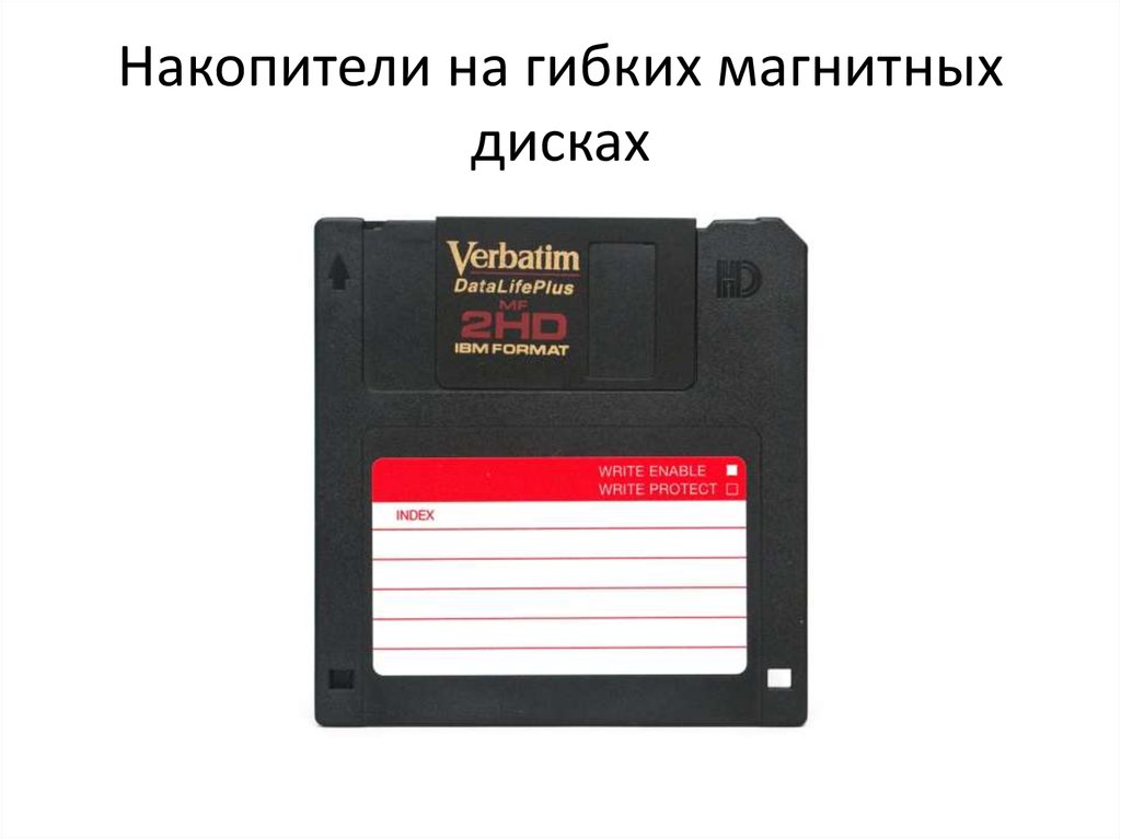 Дисковая подсистема компьютера - презентация онлайн