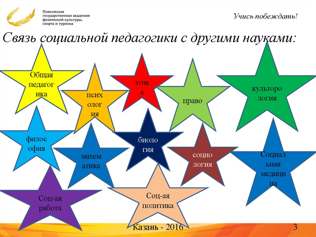 Социальная педагогика - презентация онлайн