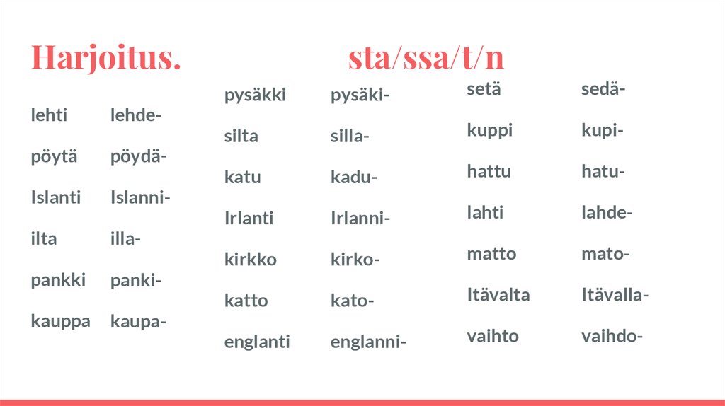 K-P-T vaihtelu Nominityypit Vartalot Harjoitukset (1) - online presentation