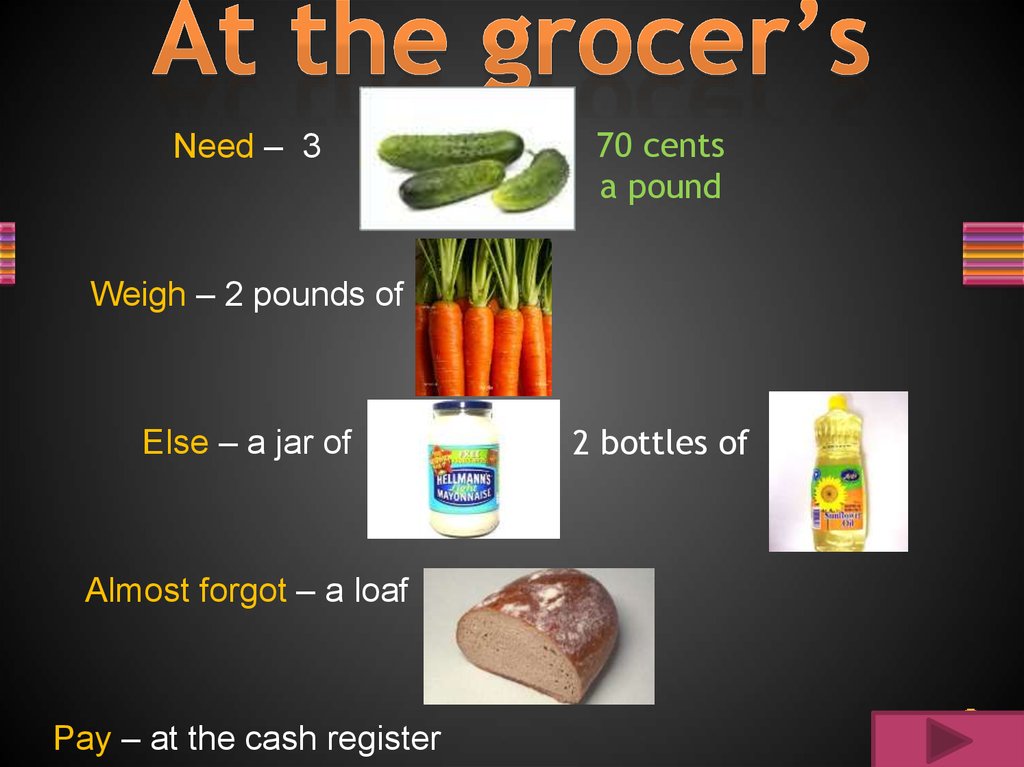 At the grocer’s - презентация онлайн