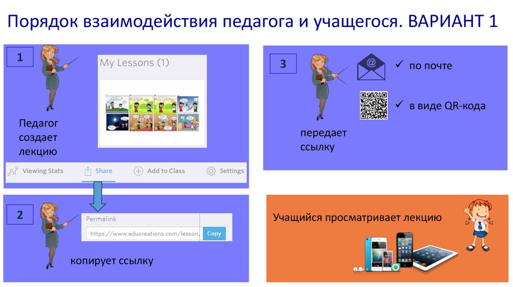 Educreations: возможности для педагога создавать видеокасты - online presentation