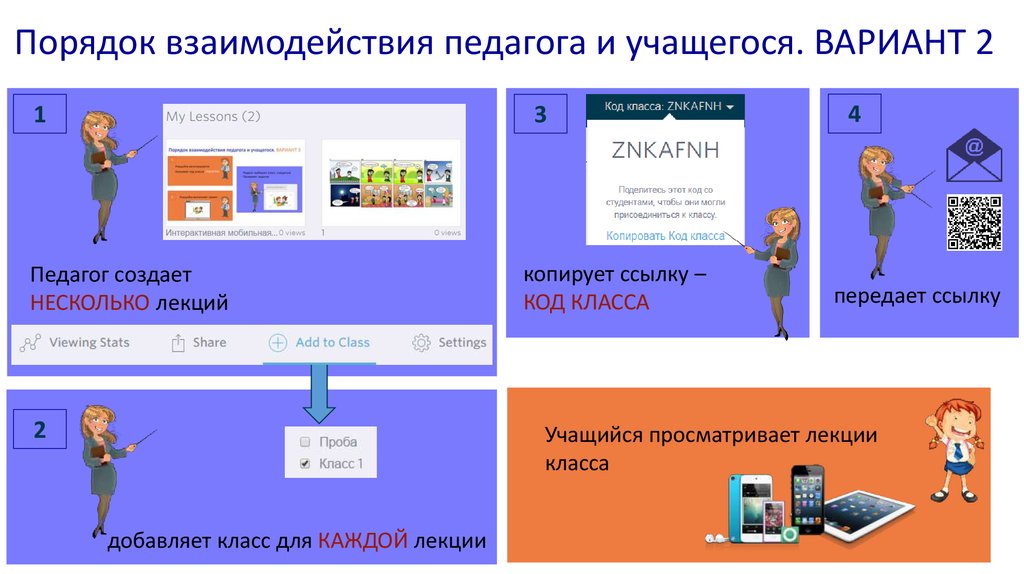Educreations: возможности для педагога создавать видеокасты - online presentation